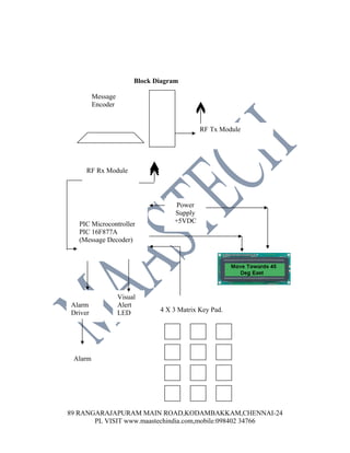 FINAL YEAR PROJECTS ABSTRACT ECE-Wireless encryption and decryption newWireless Encryption and ...