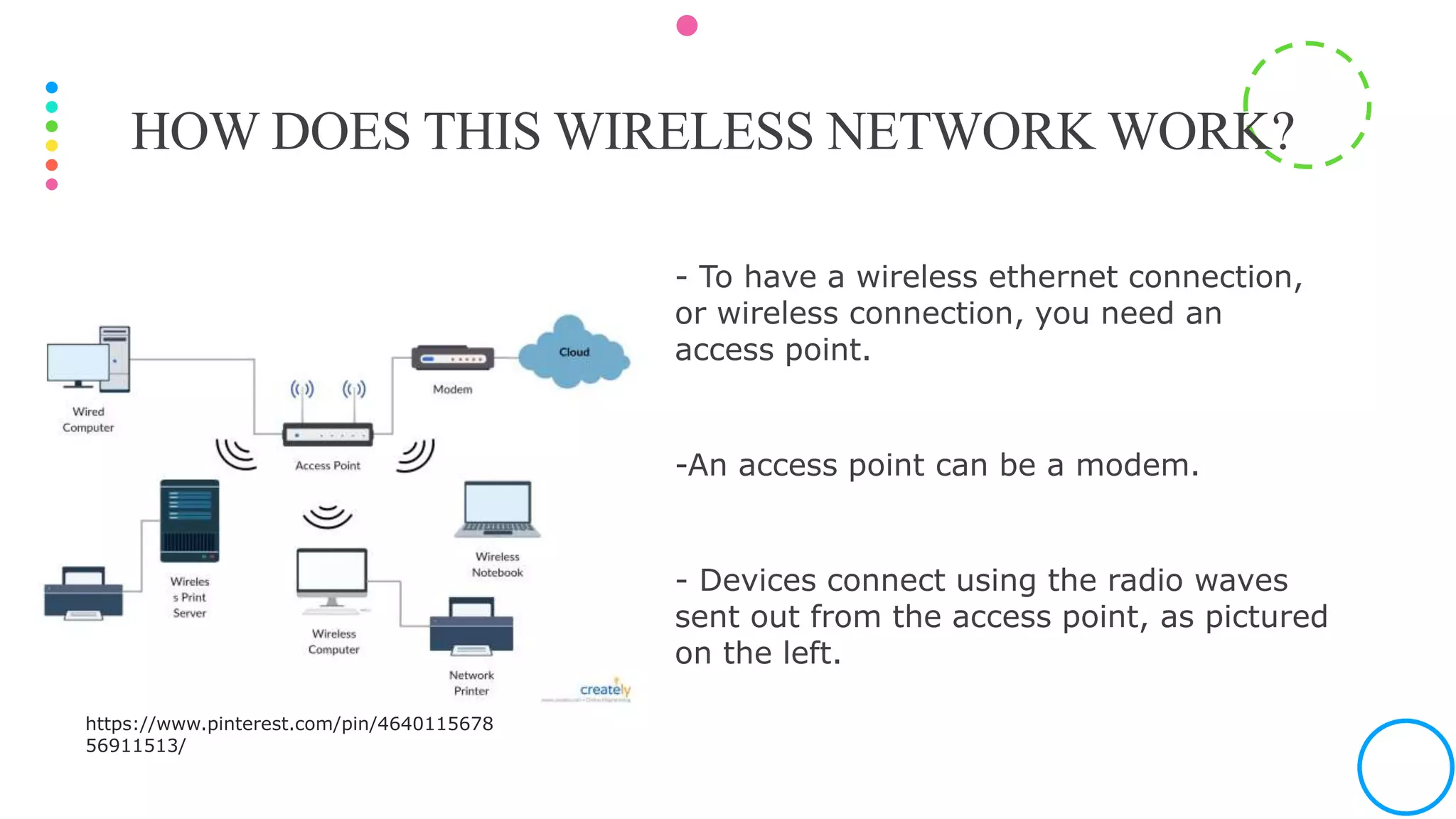 Wireless ethernet | PPTX