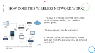 Wireless ethernet | PPTX