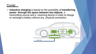 Wireless EV Charging.pptx
