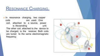 Wireless EV Charging.pptx