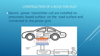 Wireless EV charging station.pptx