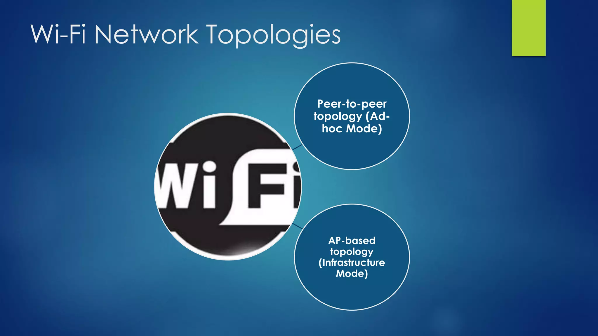 Wireless Fidelity (WiFi) | PDF