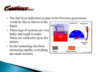 Wireless fuel level sensor using rfid | PPT