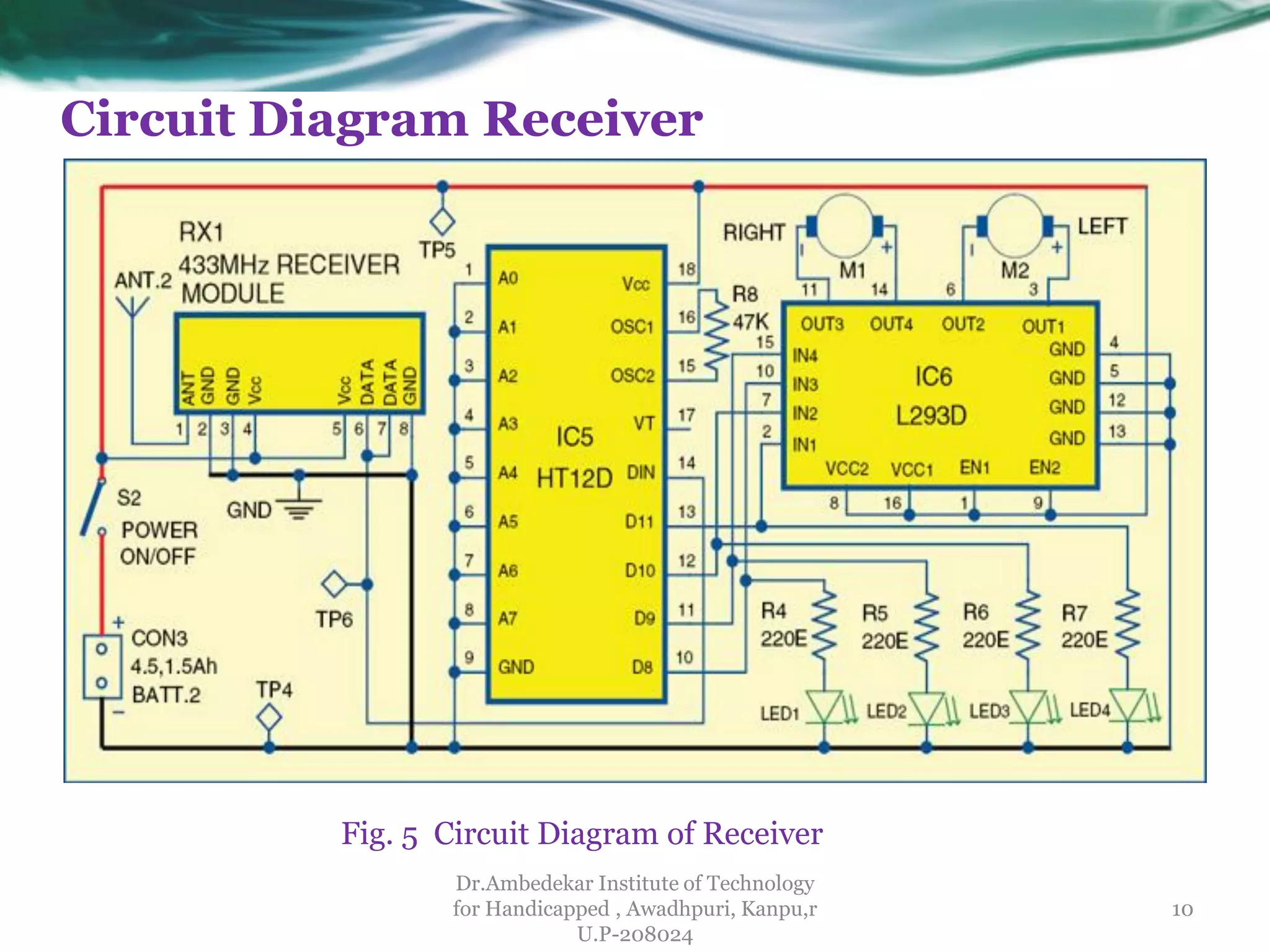 Wireless gesture controlled robot | PPT