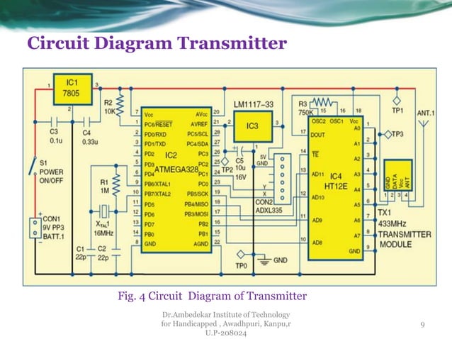 Wireless gesture controlled robot | PPT