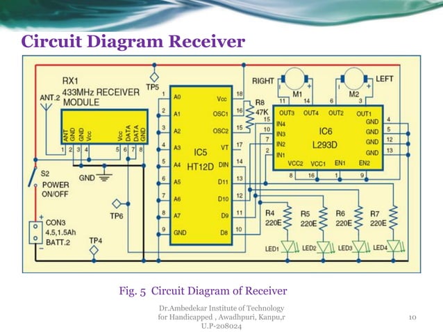 Wireless gesture controlled robot | PPT