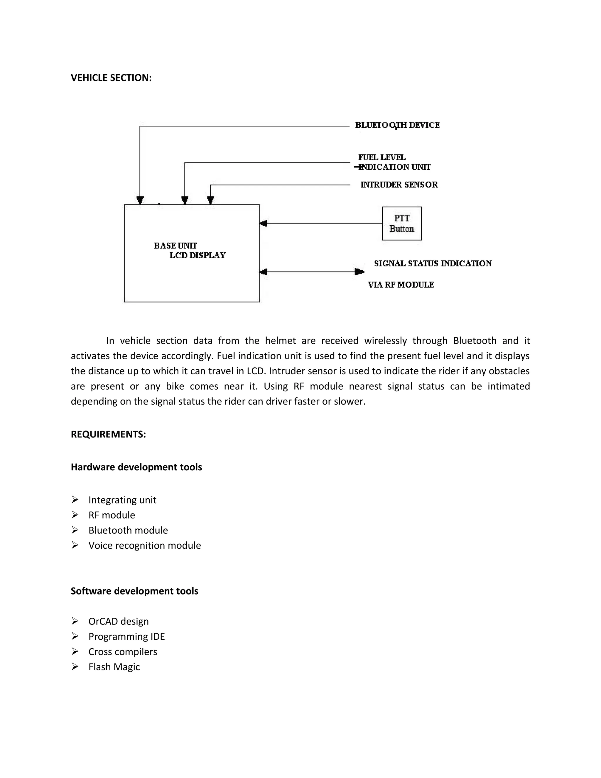 Wireless helmet | DOC