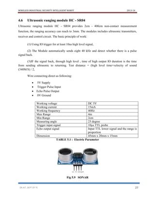 Wireless industrial robot | PDF