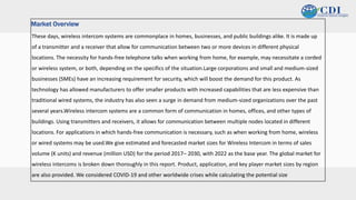 Wireless Intercom Market Competitive Research And Precise Outlook 2023 ...