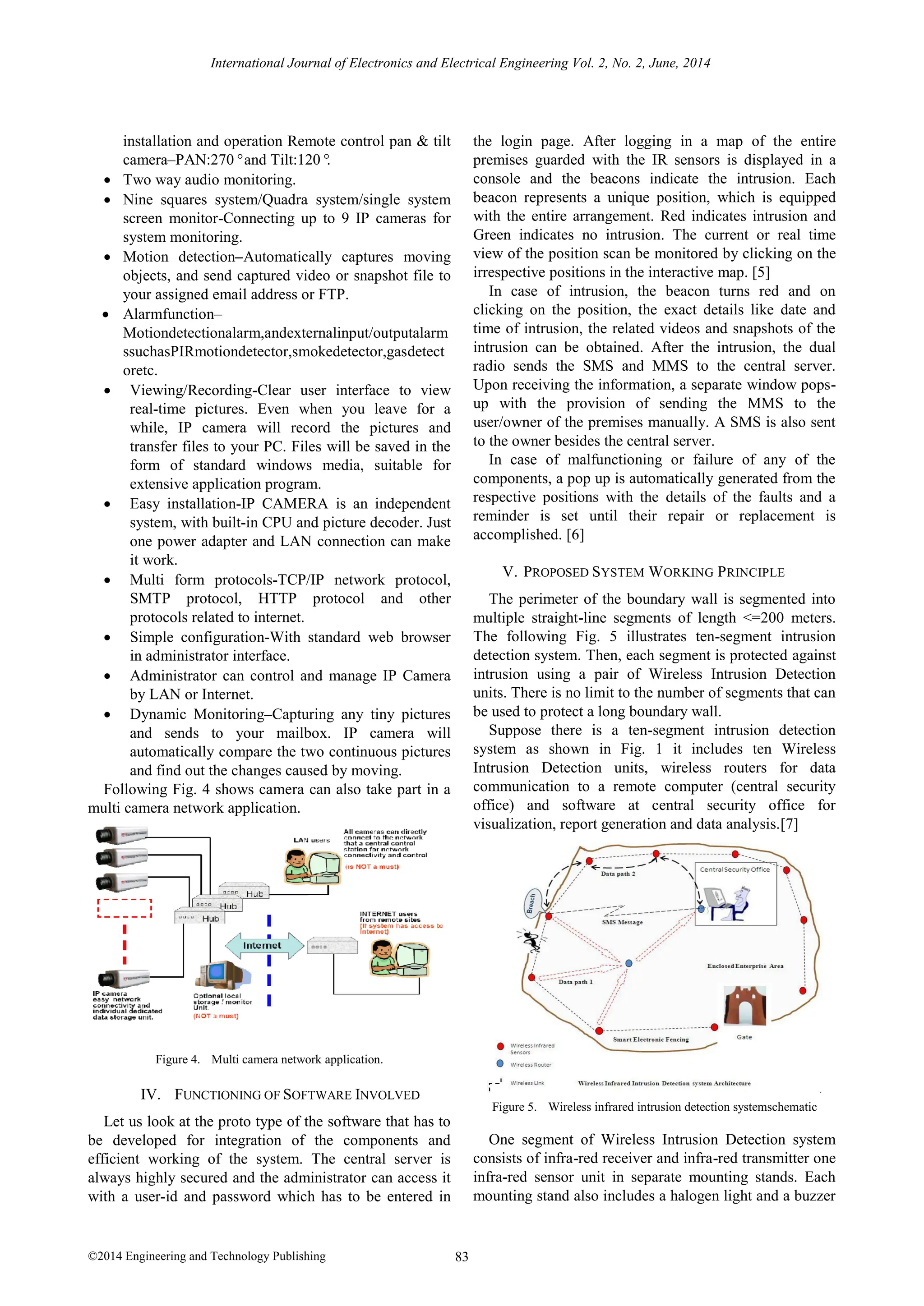 Wireless Intrusion Detection System Using WSN.pdf