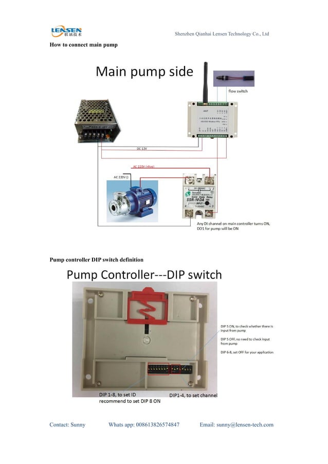 Wireless irrigation System | PDF
