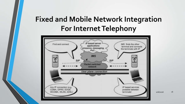 Interoperability among various Generations of Telecom Technologies | PPT