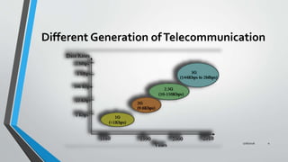 Interoperability among various Generations of Telecom Technologies | PPT