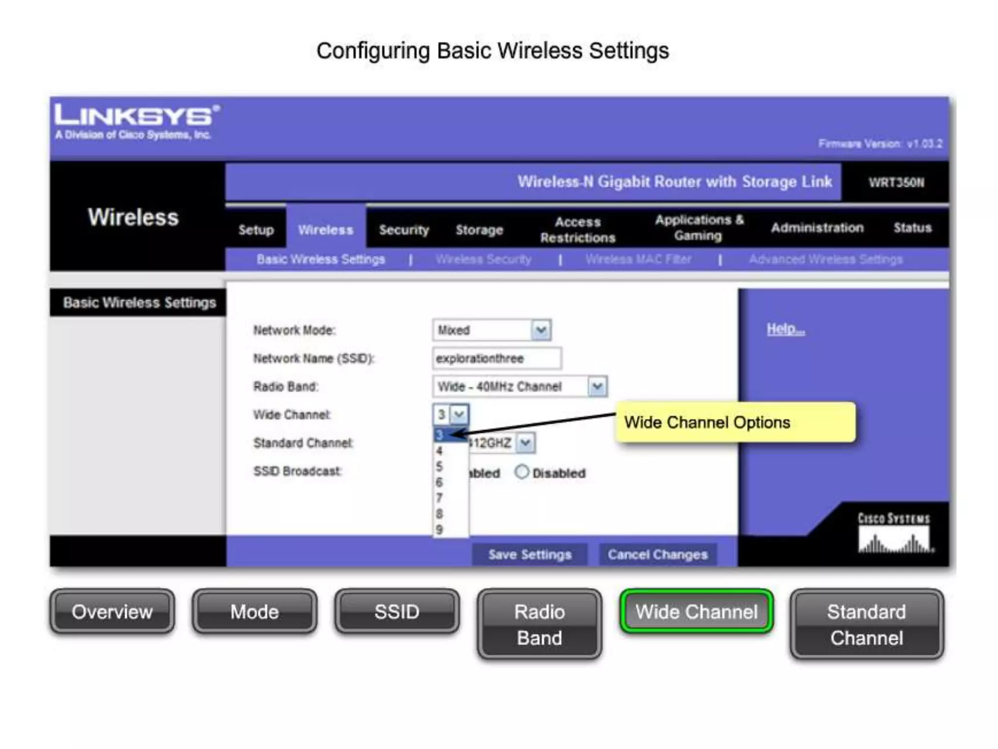 WHAT is Wireless LAN | PPT