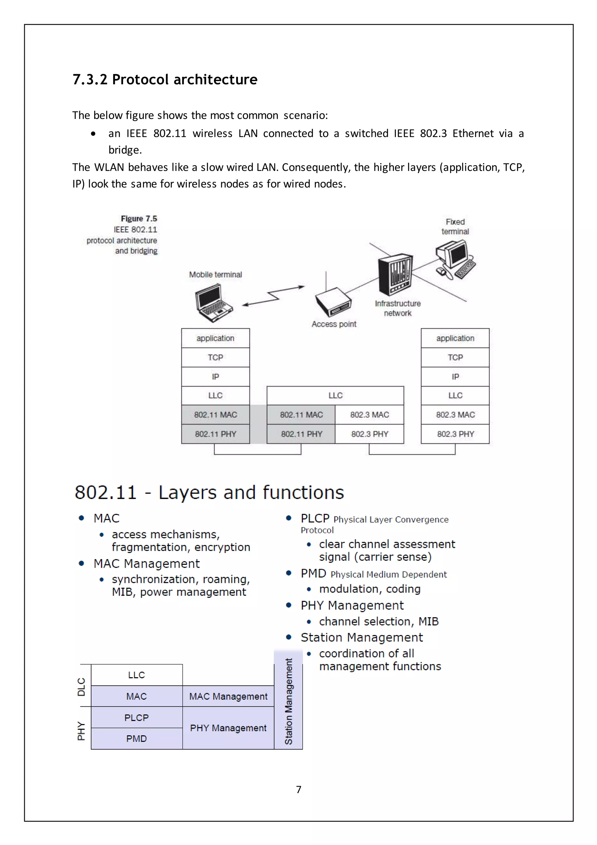 Wireless lan | DOCX | Computer Networking | Computing