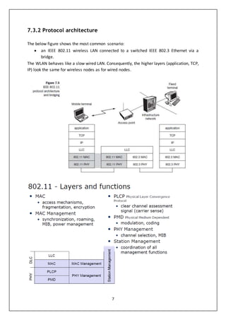 Wireless lan | DOCX | Computer Networking | Computing