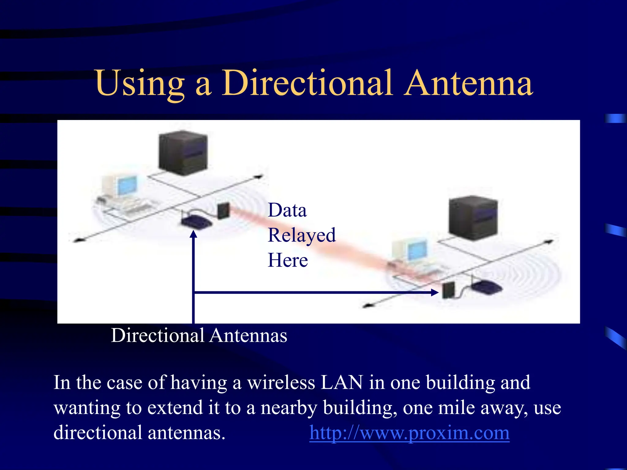 Wireless Local area networking power point | PPT