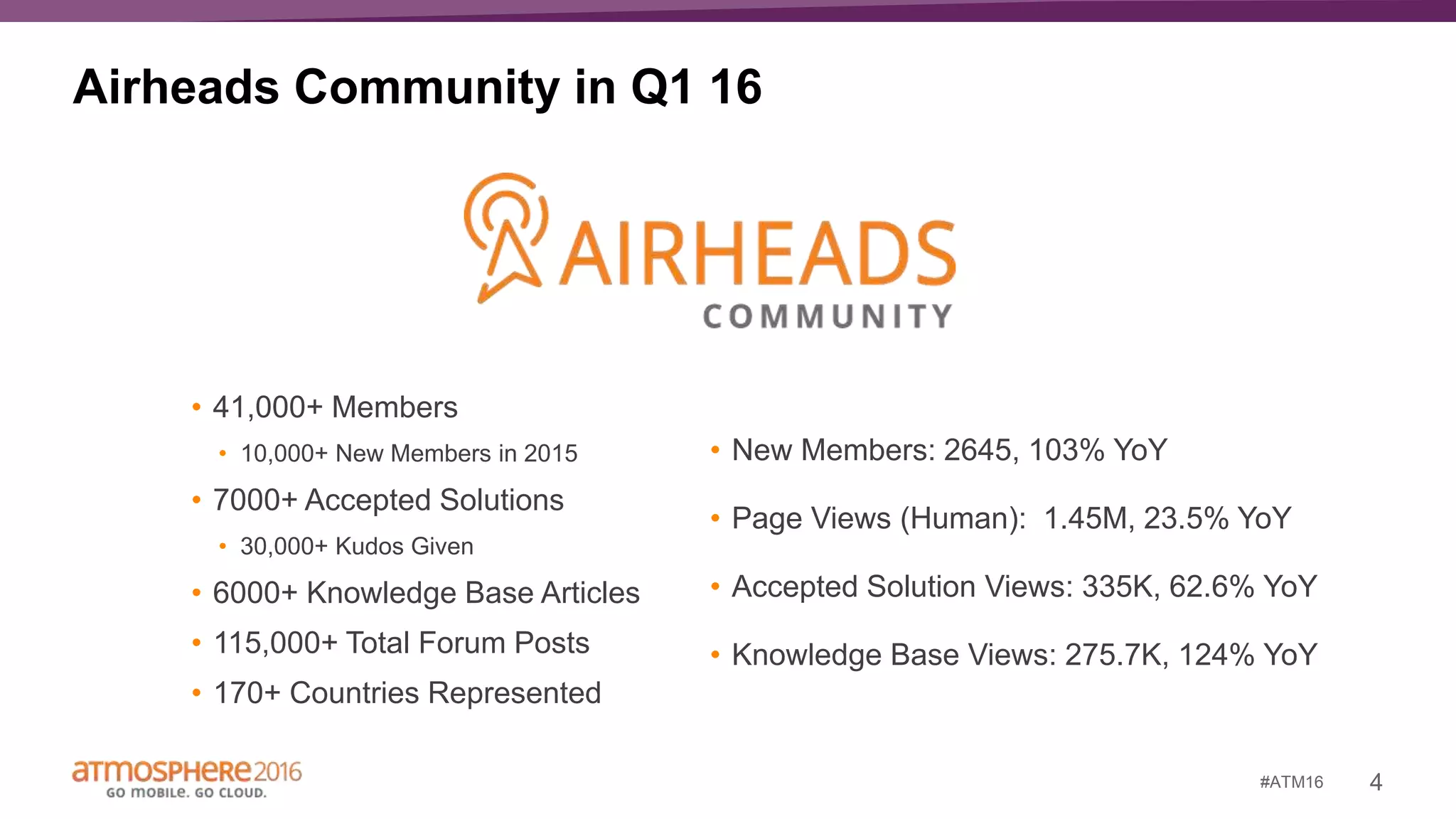 Wireless LAN Design Fundamentals in the Campus | PPT