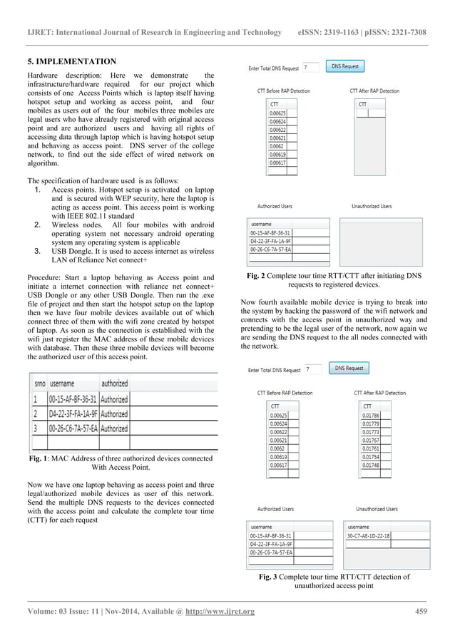 Wireless Lan Intrusion Detection By Using Statistical Timing Approach Pdf