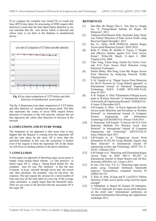 Wireless lan intrusion detection by using statistical timing approach ...