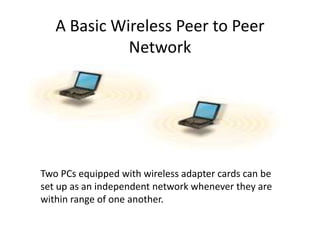 Peer To Peer Wireless Network