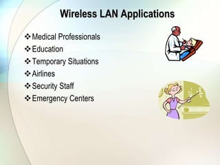 wireless lan presentation.ppt