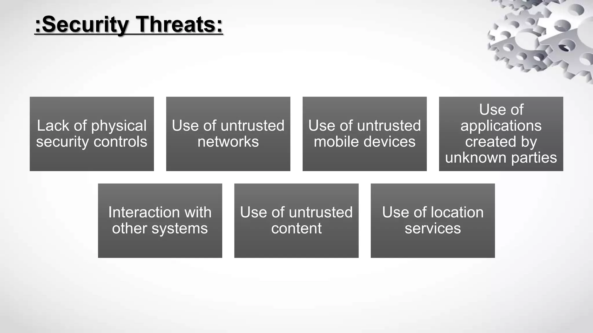 Wireless LAN Security | PPTX