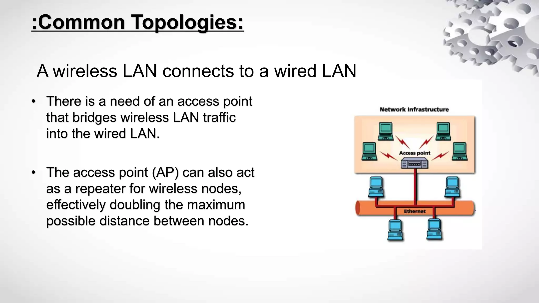 Wireless Lan Security Pptx Information And Network Security Computing