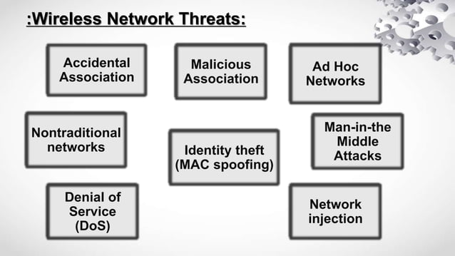 Wireless Lan Security Pptx Information And Network Security Computing