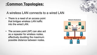 Wireless LAN Security | PPTX