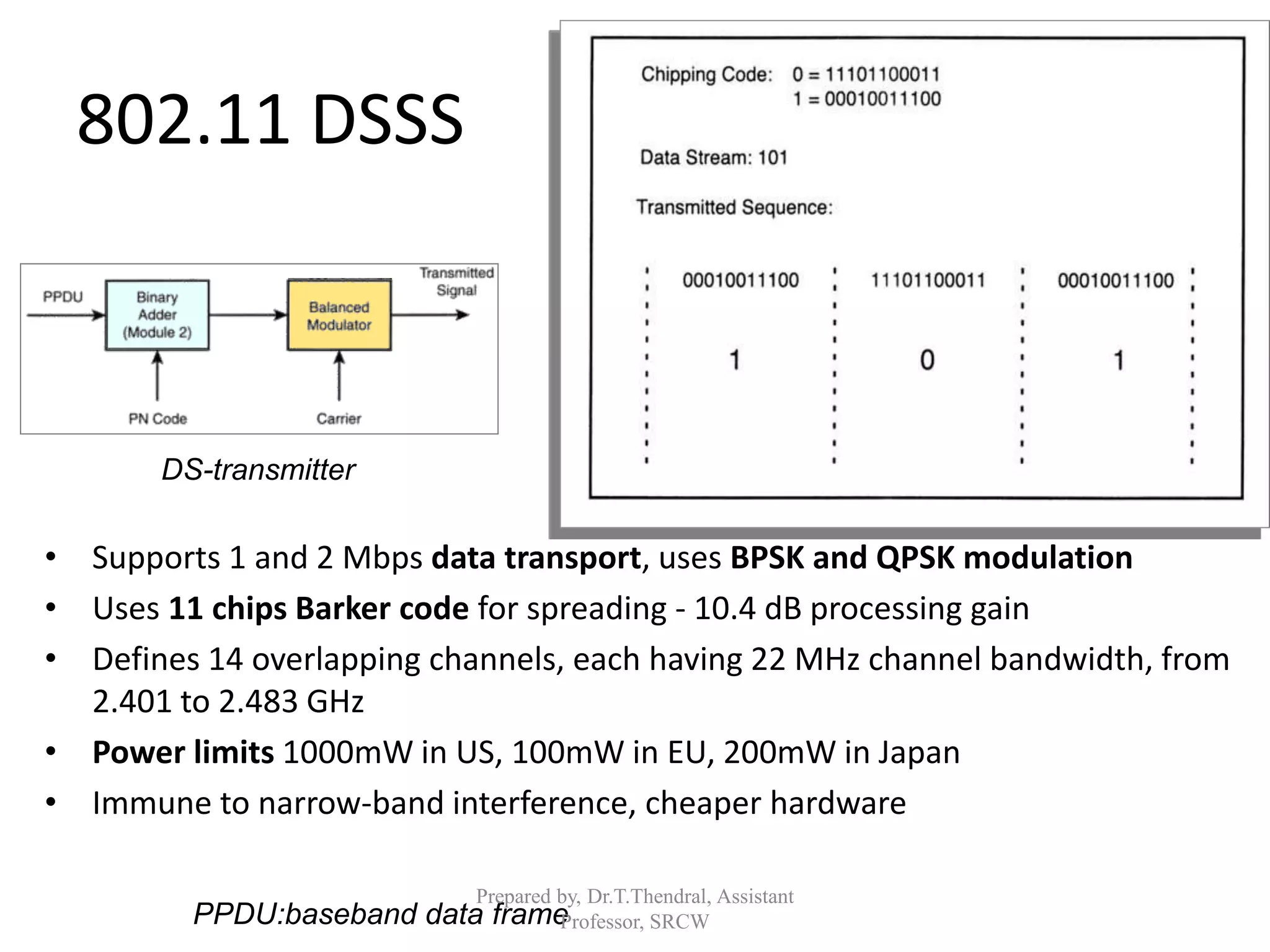 Wireless LANs PPT.ppt