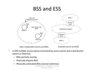 Wireless LANs PPT.ppt | Free Download