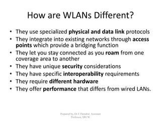 Wireless LANs PPT.ppt
