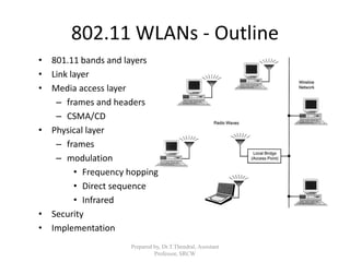 Wireless LANs PPT.ppt | Free Download