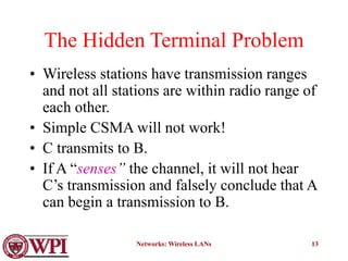 Wireless Local Area Networks.ppt for Computer Networks | PPT