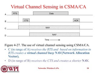 Wireless Local Area Networks.ppt for Computer Networks | PPT