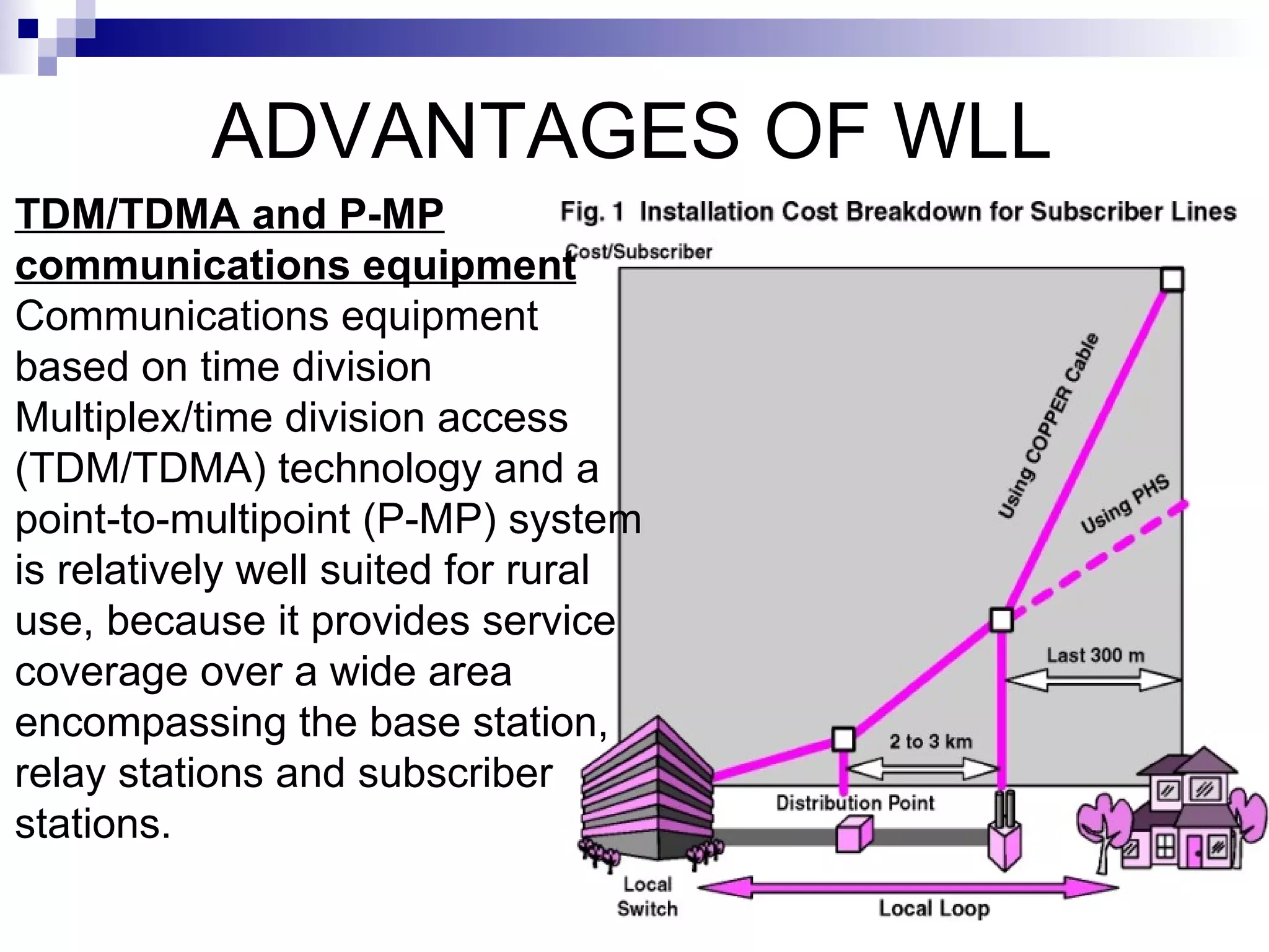 Wireless Local Loop | PPT