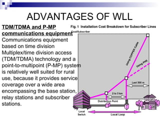 Wireless Local Loop | PPT