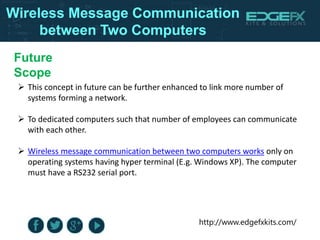 Wireless Message Communication Between Two Computers | PPTX