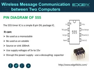 Wireless Message Communication Between Two Computers | PPTX
