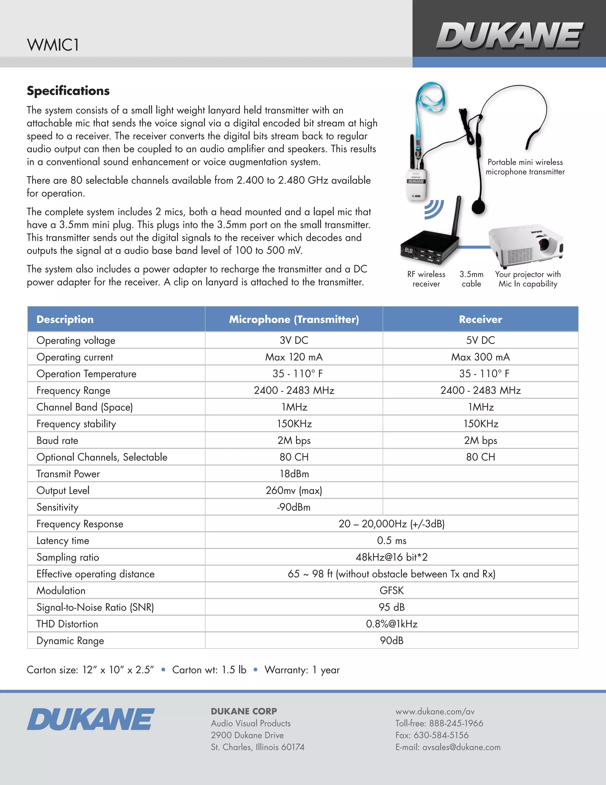 Wireless Microphone | PDF | Digital Audio | Computer Software and Applications