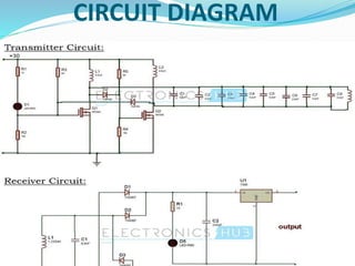 Wireless mobile battery | PPTX | Consumer Electronics | Technology & Computing