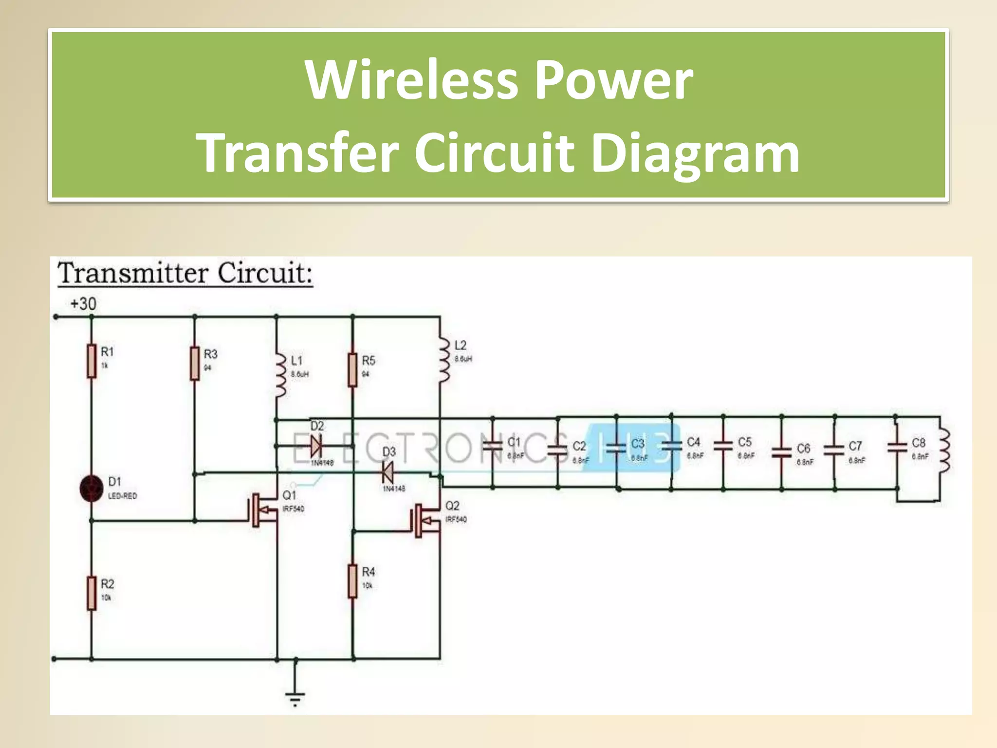 Wireless mobile battery charger | PPTX