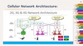 Wireless network (cellular network architecture and http.) | PPT