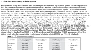 Wireless Network Generations (Optical and Wireless Communication) | PPT