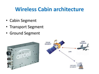 Wireless network in aircraft | PPTX