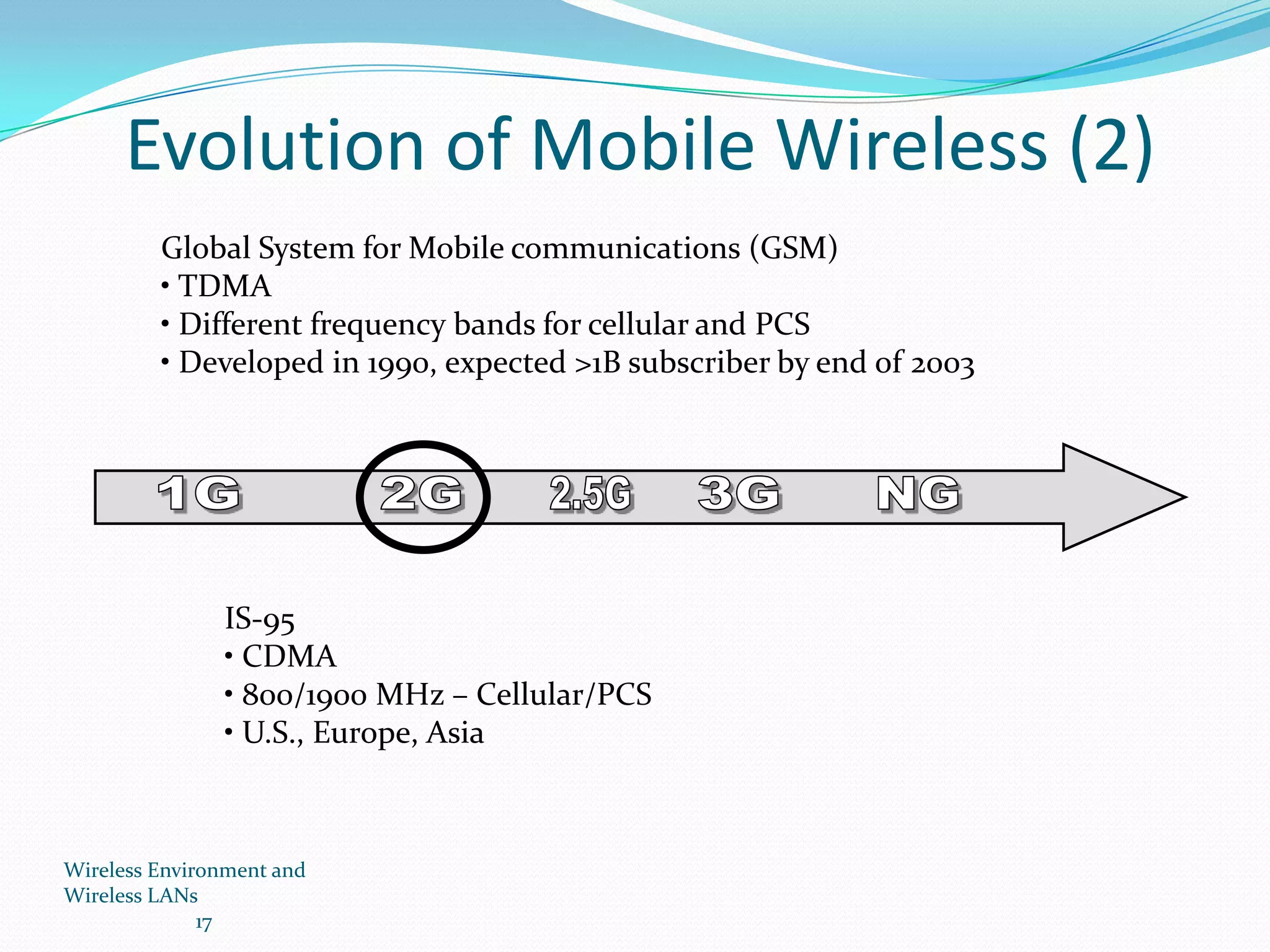 Wireless Networking | PPTX