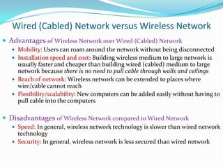 Wireless Networking | PPT
