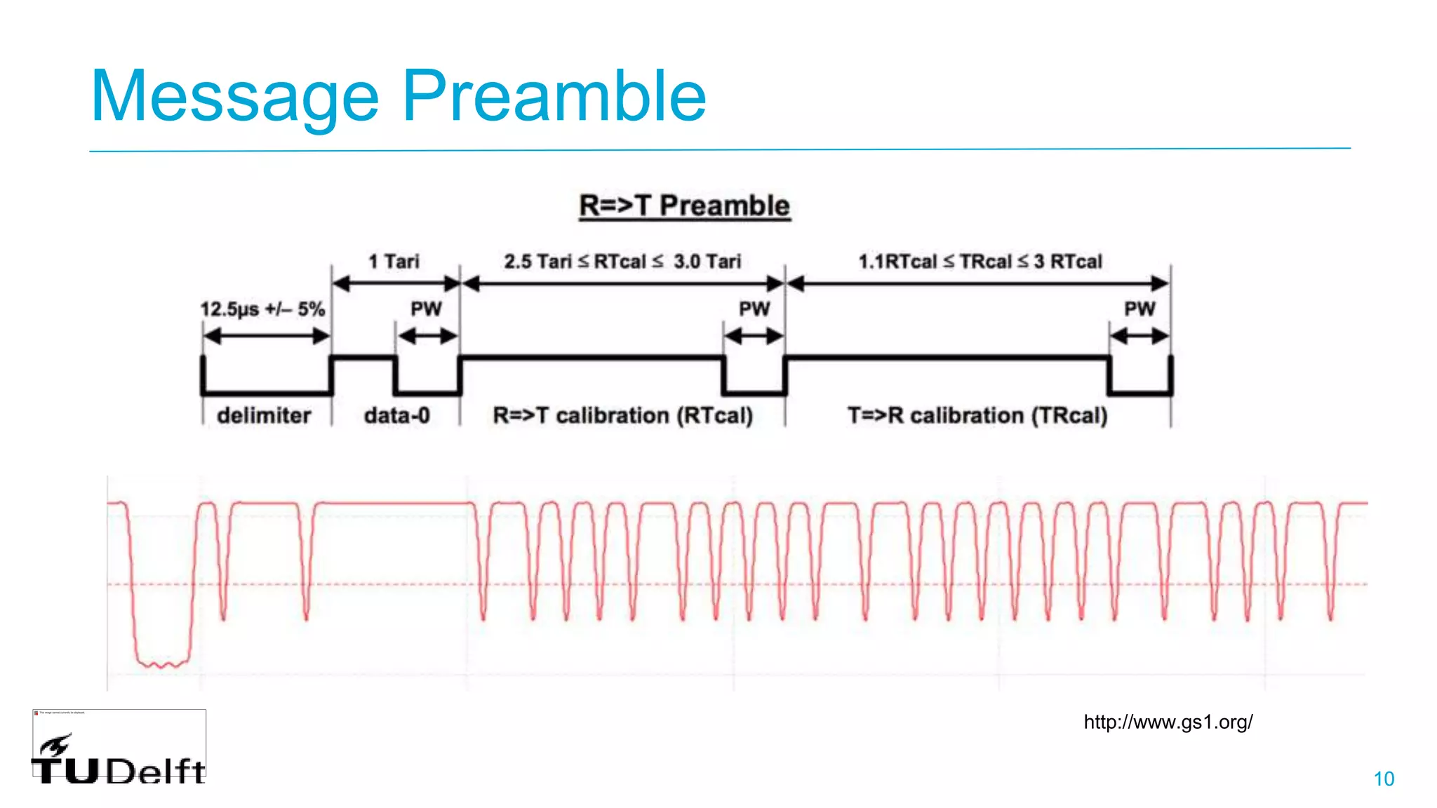 Rfid Epc Protocol Pptx Computer Networking Computing